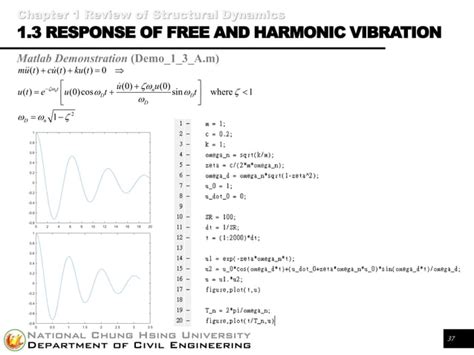 Structural Vibration Control Ppt