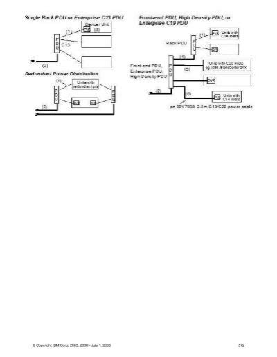 Ibm System Xâ ¢ Configuration And Options Guide Ibm Quicklinks