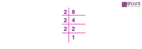 Hcf Of 2 And 8 How To Find Hcf Of 2 And 8