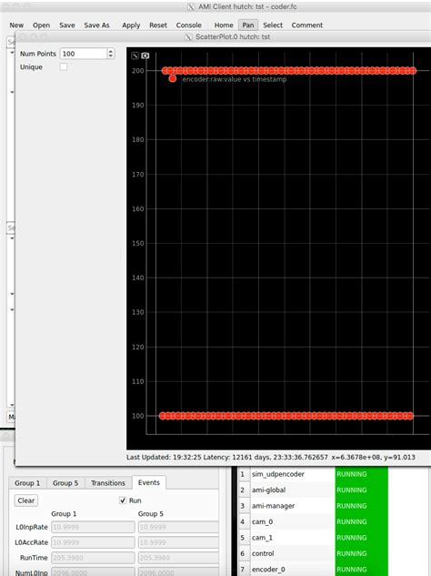Encoder Interpolation Christopher Ford Slac Confluence