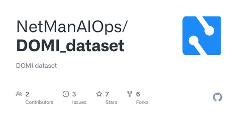 github netmanaiops domi dataset domi dataset