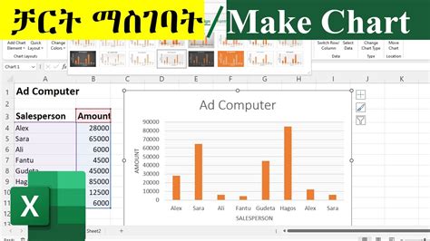 ኤክሴል ላይ ቻርት ማስገባት Excel Charts And Graphs Tutorial Youtube