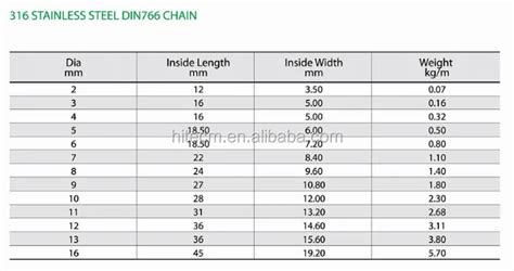 Stainless Steel Din 766 Polished Short Link Chain - Buy Stainless Steel ...