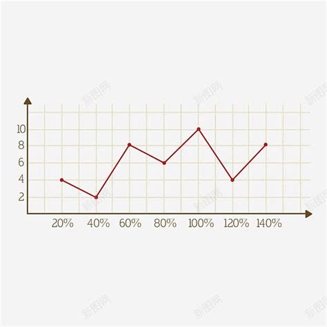 表格坐标折线线型图高清素材 坐标 折线 线型图 表格 元素 免抠png 设计图片 免费下载