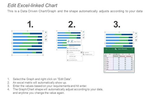 Project Progress Showing Completed Deferred Not Started Powerpoint