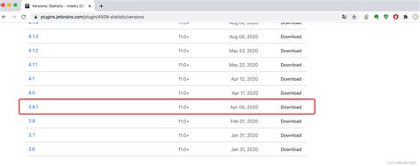 统计项目代码行数 Intellij Idea Statistic 插件idea 文件行数统计截图 Csdn博客