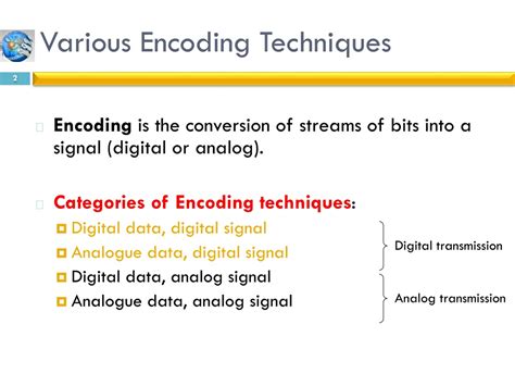 PPT Signal Encoding Techniques PowerPoint Presentation Free Download ID