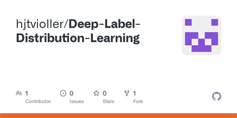Github Hjtvioller Deep Label Distribution Learning