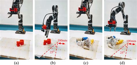 Picking Up Objects Within Reach For Robots Thanks To New Grasp Maps Create Digital