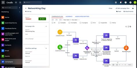 Creatio Marketing For Infor Crm Customer Fx
