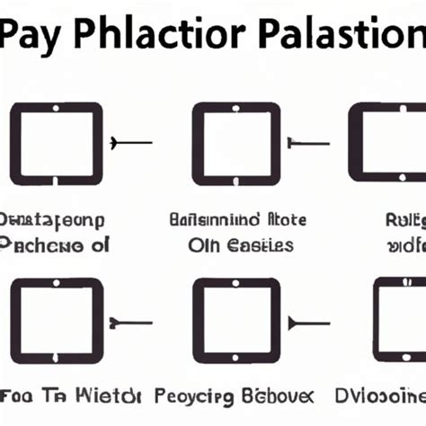 Exploring What Is Playbook Technologies A Comprehensive Guide The Enlightened Mindset