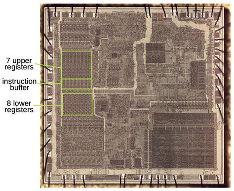 The Intel 8086 Processors Registers From Chip To Transistors