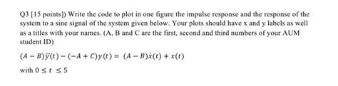 Solved Q3 15 Points Write The Code To Plot In One Figure