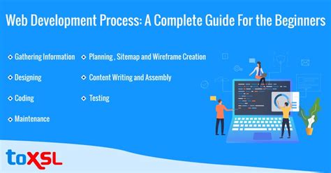 Gajendra Kumar On Linkedin Amazing Picture