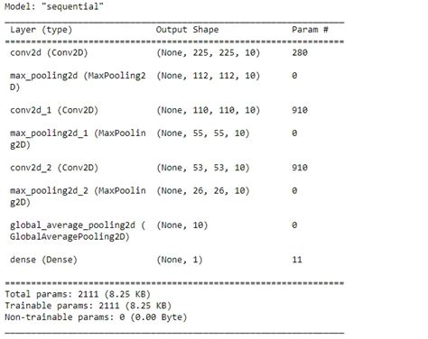 A Detailed Guide To Build Surface Crack Identification Model