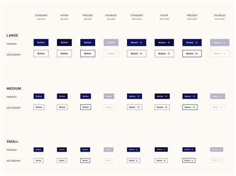 Buttons UI Kit Figma