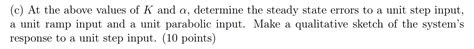 Solved Problem Consider The System Given In The Following Chegg Com