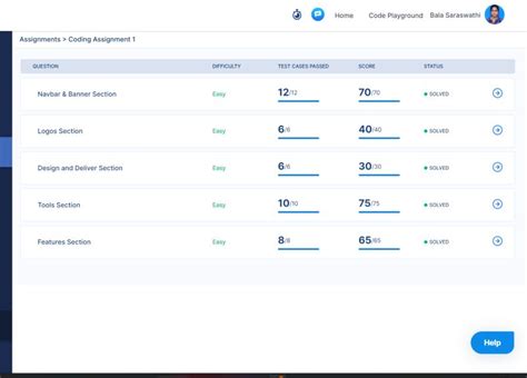 bala saraswathi addala on linkedin day10 30daysofcodingchallenge