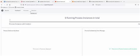 Running Camunda 8 On Openshift Camunda