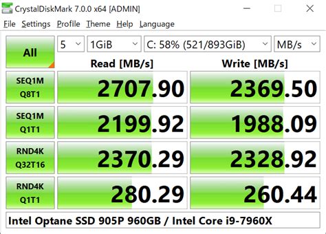 15 Best Free Tools To Check Ssd Health In 2024