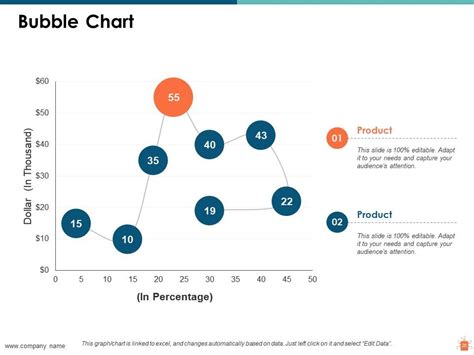 It Simplification Powerpoint Presentation Slides Ppt Images Gallery Powerpoint Slide Show