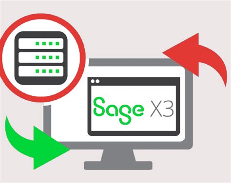 A Brief Look At The Pros And Cons Of Sage X3 In The Context Of Ecommerce