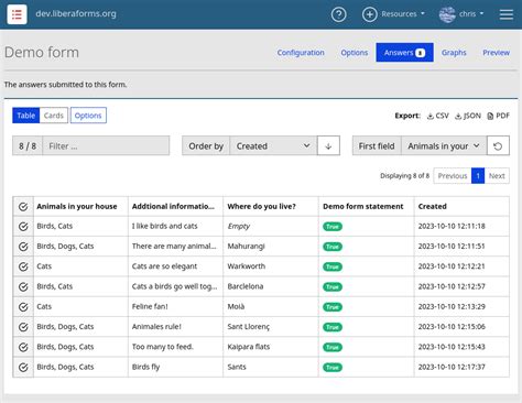 Top Open Source Survey Software For Forms Making