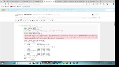 Saikiran Kintali On Linkedin Prodigyinfotech Trafficdata