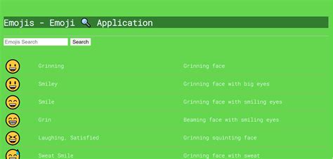 GitHub Rajakhan Emoji Project