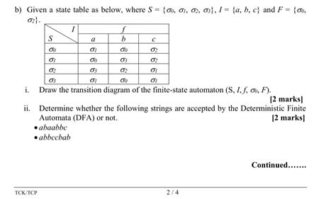 Solved Idraw The Transition Diagram Of The Finite State