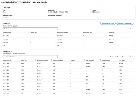 Enhanced Network Security Control Flow Management With AWS Network Firewall AWS Security Blog