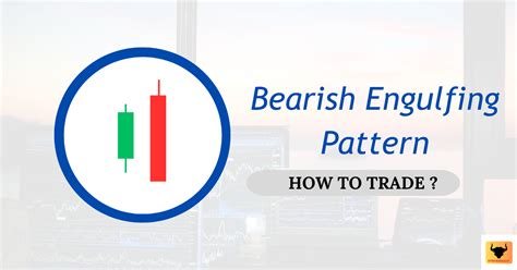 How To Trade Bearish Engulfing Pattern With Examples