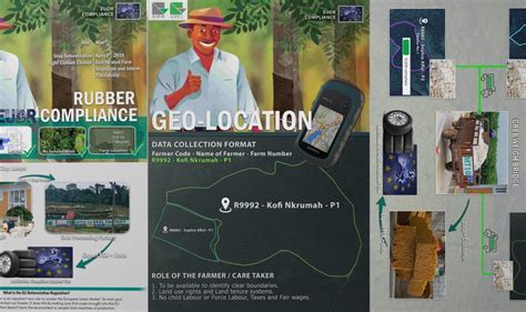 Grel Begins The Process For Eudr Implementation Grelghana