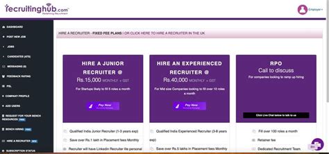 نشر ‏niraj Mohan‏ على Linkedin