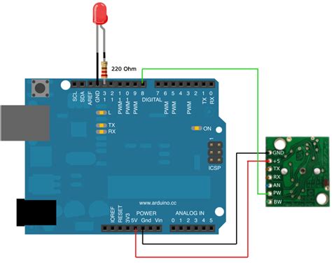 Laikabot Ping Ultrasonic Sensor