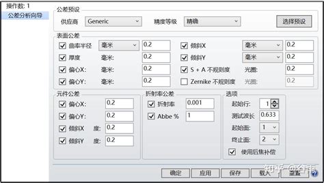 【自我提升系列】zemax 透镜公差分析基本流程 知乎