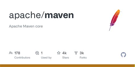 GitHub Apache Maven Apache Maven Core