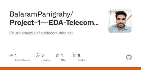 Project 1 Eda Telecom Churn Analysis Telecom Churn Analysis Capstone Project Ipynb At Main