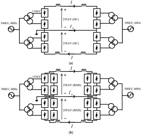 a proposal on low frequency ac transmission as a multi terminal