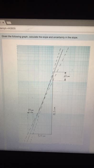 solved given the following graph calculate the slope and