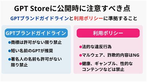 Gpt Store（ストア）の使い方をサクッと解説！ Gptsマニア