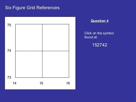 6 Figure Grid References