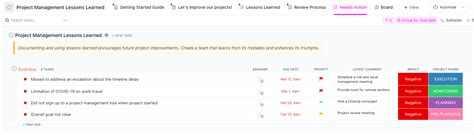 Of The Best Lessons Learned Templates For Excel And ClickUp ProdSens Live