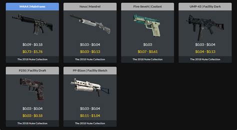 CS GO Weekly Drop System Guide KosGames