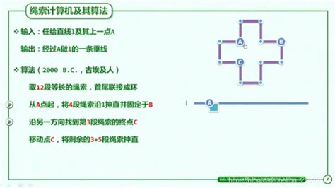 清华大学 邓俊辉mooc数据结构与算法 第一章邓俊辉 数据结构oj系统 Csdn博客 清华大学 邓俊辉mooc数据结构与算法 第一章邓俊辉 数据结构oj系统 Csdn博客