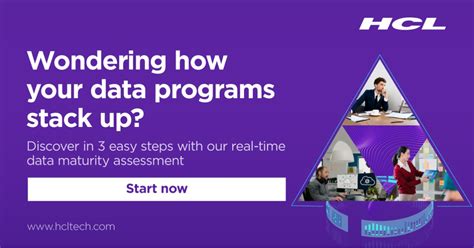 hcltech on linkedin data campaign survey landing hcl technologies