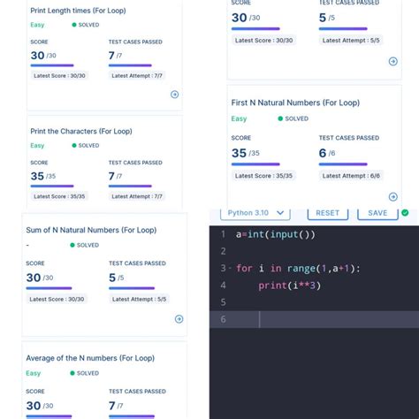 Kanisetty Lakshmi Prasanna On Linkedin Day13 30daysofcode