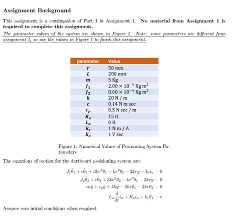 Assignment Background This Assignment Is A
