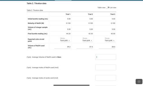 solved table 2 titration data table view list view