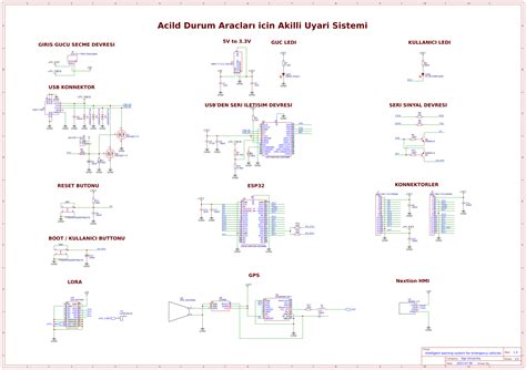 Lora Gps Esp32 Oshwlab
